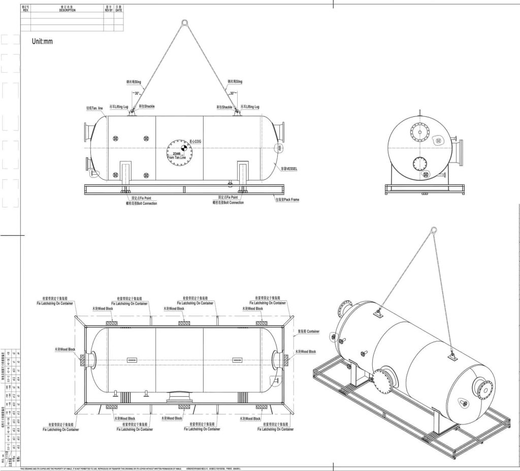 What Does Out Of Gauge Cargo Mean (OOG)? | International Cargo Express
