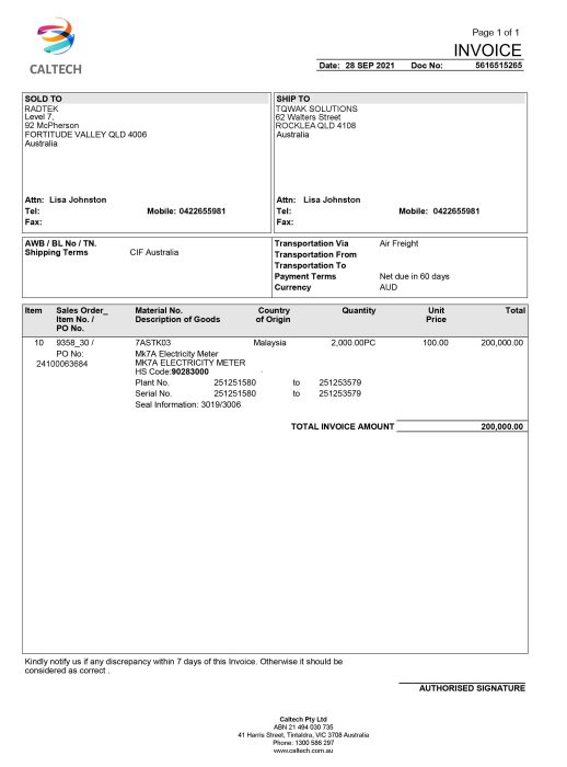 HS Codes: A Beginner’s Guide for Imports and Exports | International ...