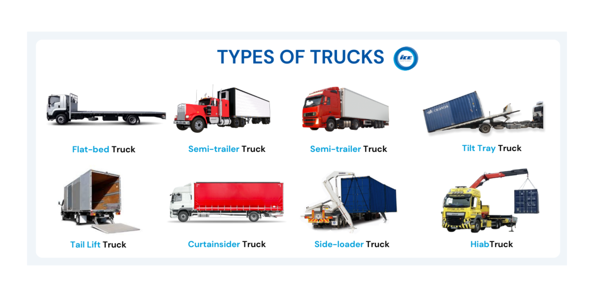 Cargo Delivery: Top 9 Issues We See In Cartage (No #5 May Surprise You ...