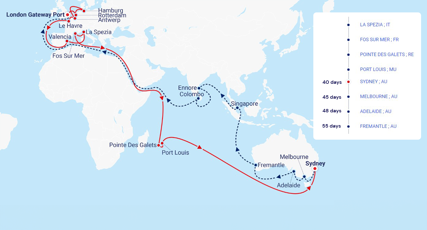 Freight Forwarding Services From Italy to Australia | International ...